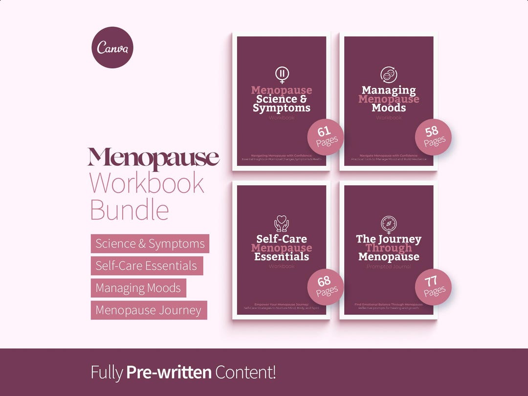 Menopause Workbook Bundle, Menopause Worksheets, Menopause Journal ...