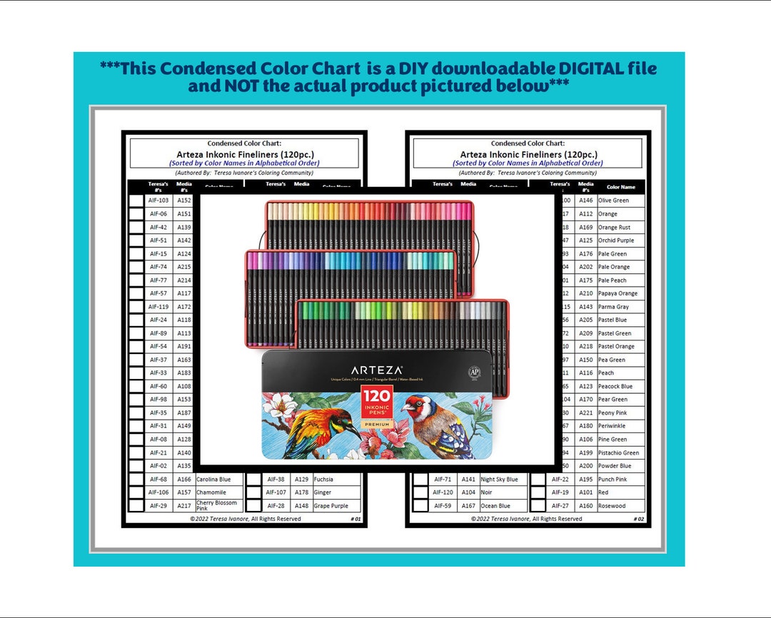 Condensed Chart: Arteza Fineliner Pens (120pc.) - Inkonic (black ...