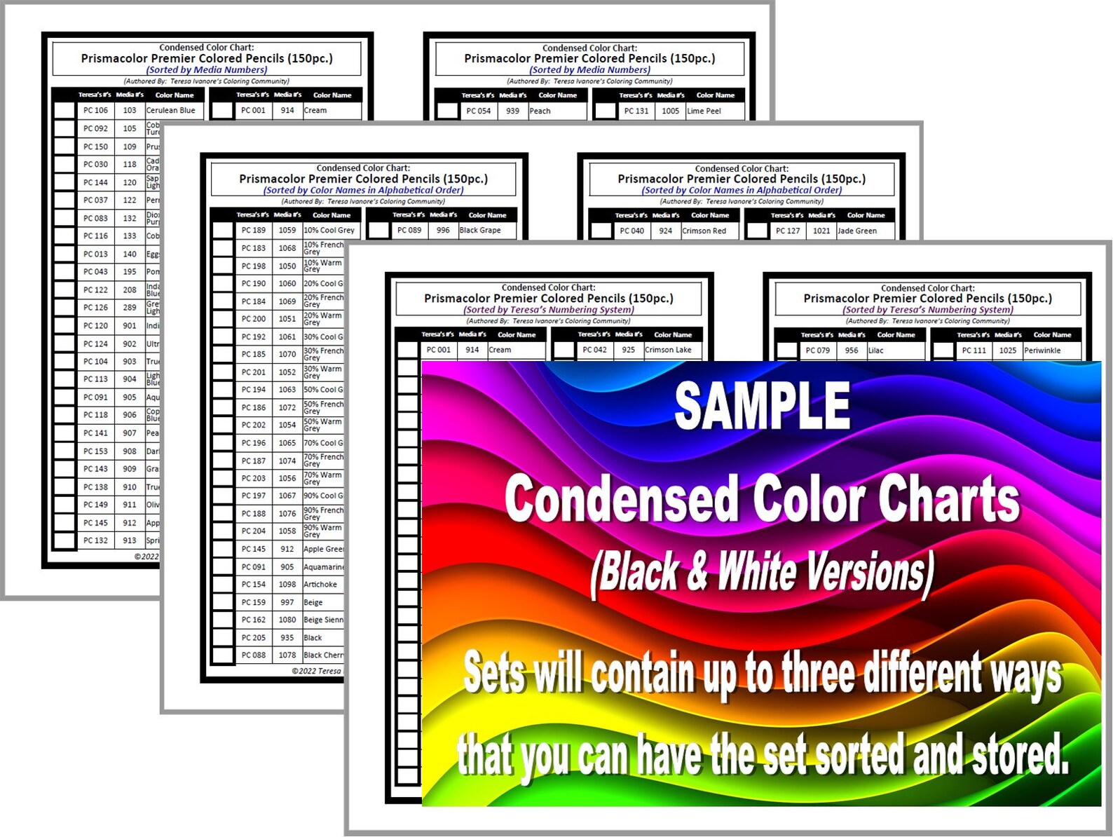 Condensed Chart: Brutfuner Colored Pencils 120pc. Round - Etsy