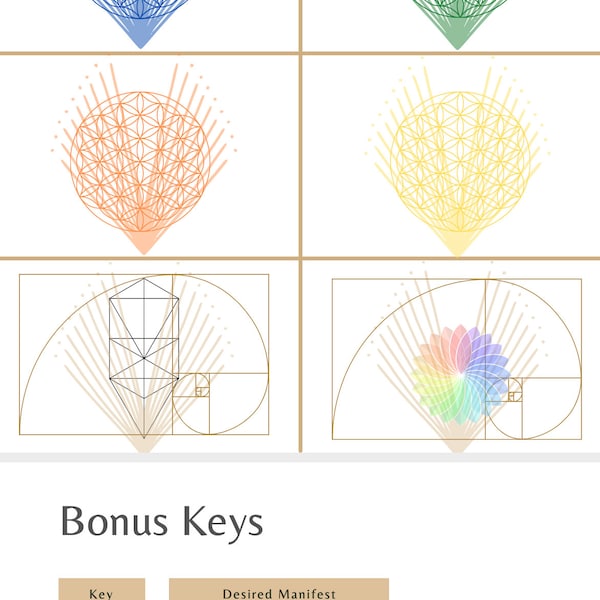 Radionic Psionics - Etsy