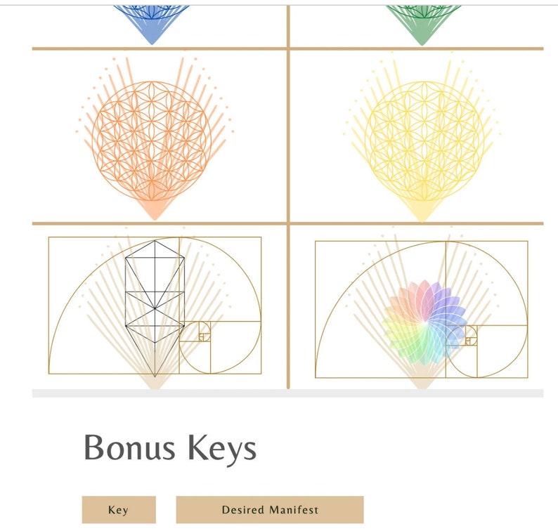 Radionic Manifesting Starter Pack - Etsy Ireland