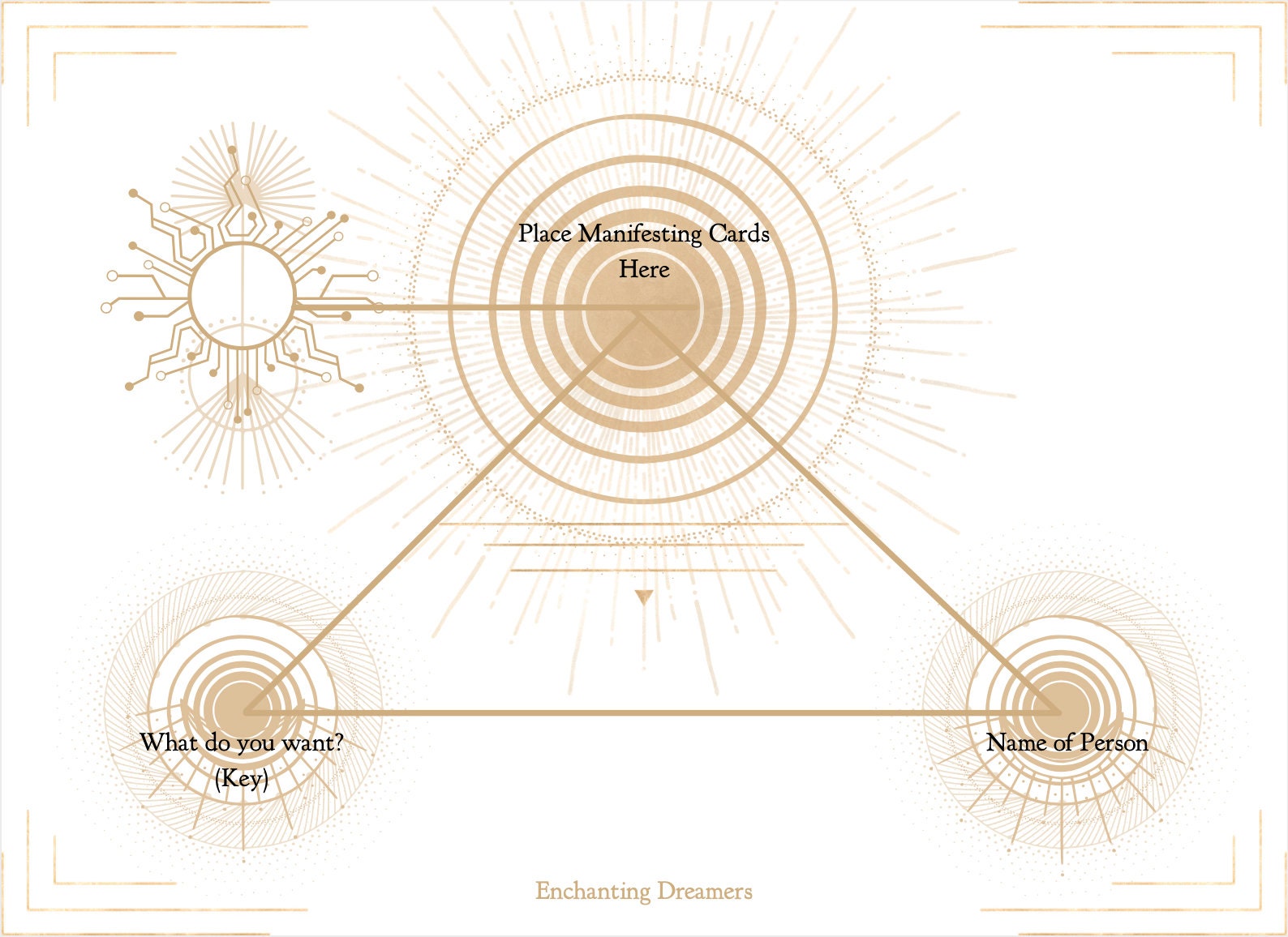 Radionics Manifesting Board | Etsy