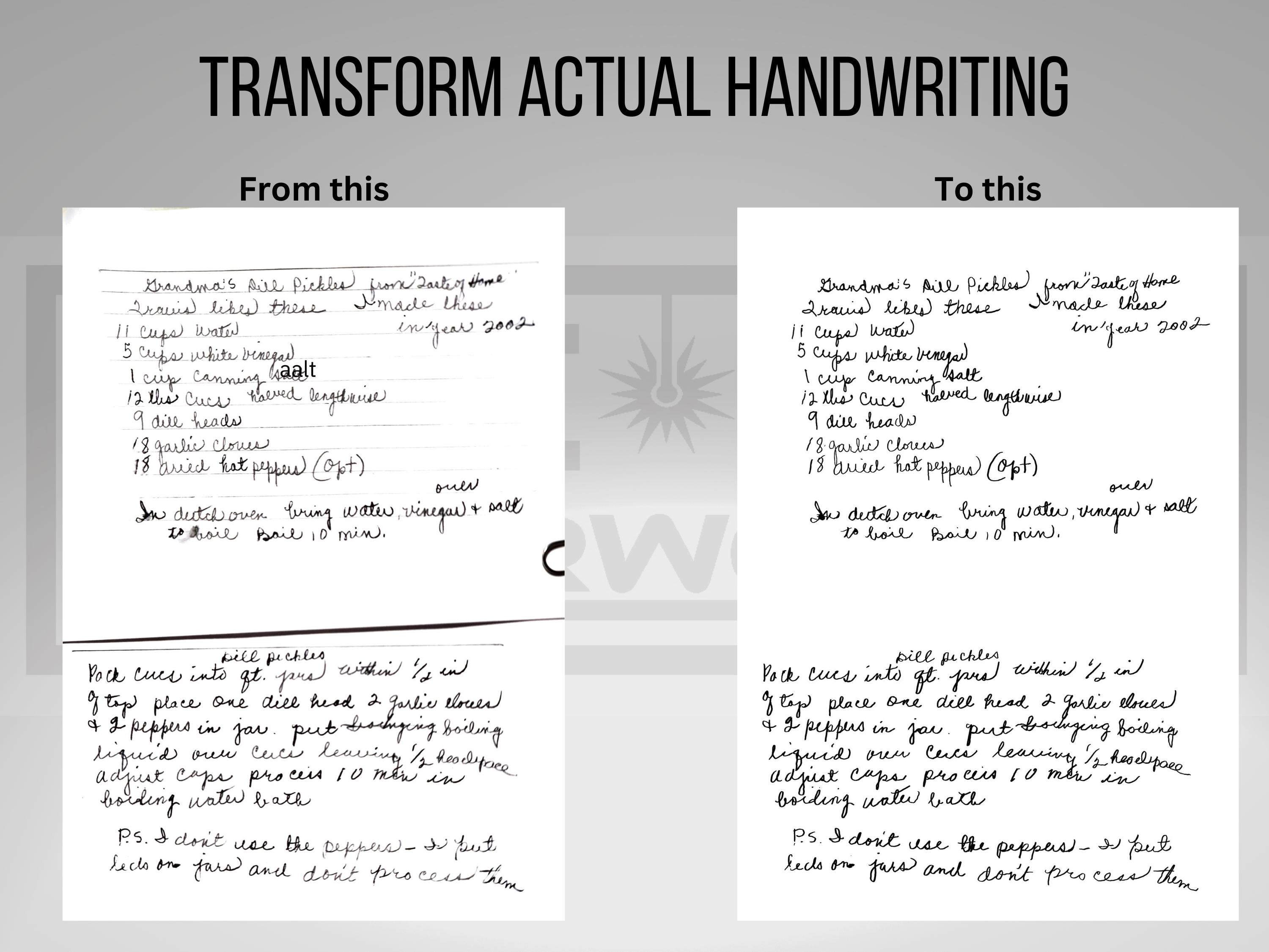 Digital Handwriting Conversion - SVG, Handwriting Conversion File ...