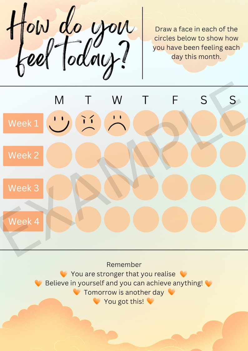 Emotions and Feelings Chart Mental Health Charts Emotions - Etsy