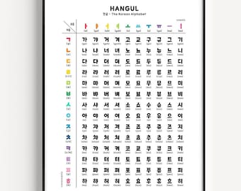 BLACK Korean Consonant and Vowels Poster Chart Korean Alphabet Hangul ...
