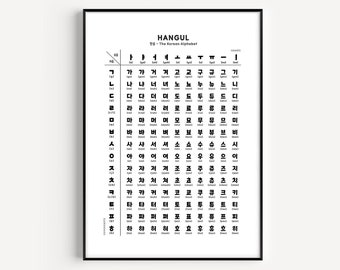 Black Hangul Poster Chart | Korean "ah" Vowels Poster | Korean Alphabet ...