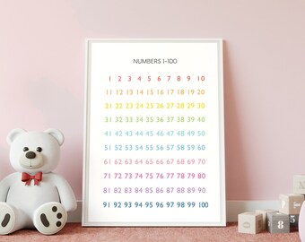 Count to 100 Numbers Chart Rainbow Classroom Poster Kids - Etsy