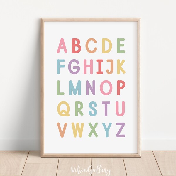 Educational Wall Art - Etsy