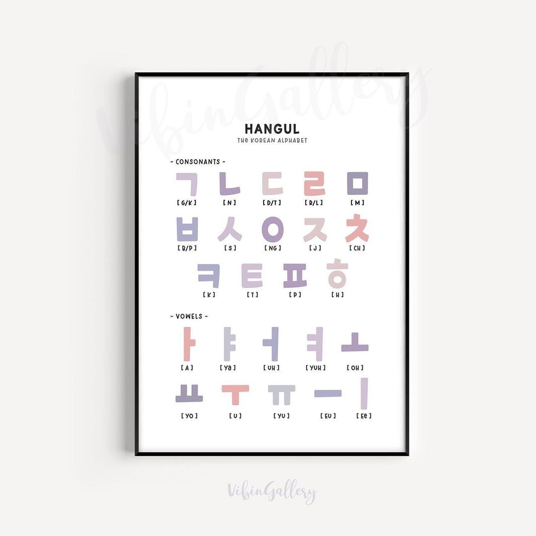 Basic Korean, Purple Korean Learning Language Wall Print, Korean ...