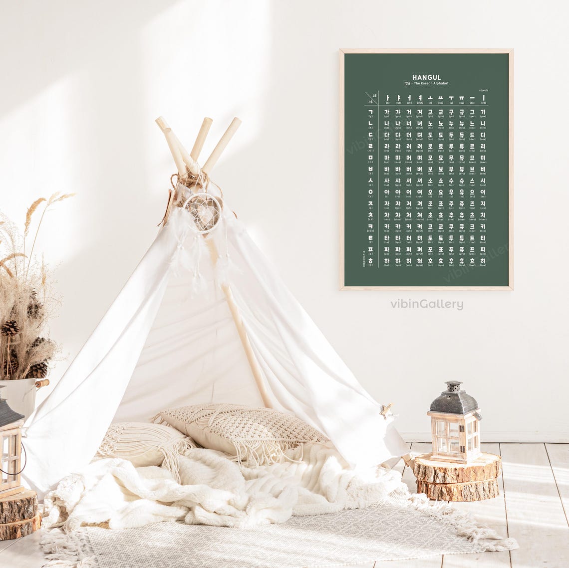 Hangul Alphabet Chart With Pronunciation, Korean Consonants & Vowels ...