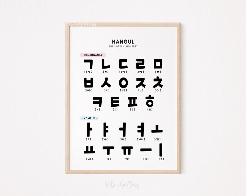 Basic Korean | Korean Consonants, Vowels | Black & White Decor, Hangul ...