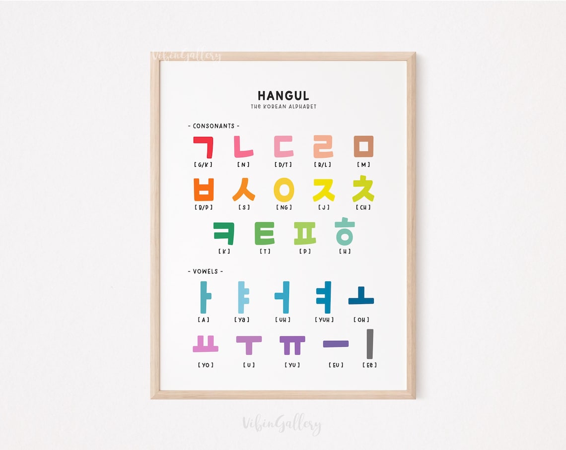 Basic Korean, Korean Consonants, Vowels Poster, Rainbow Hangul Wall ...