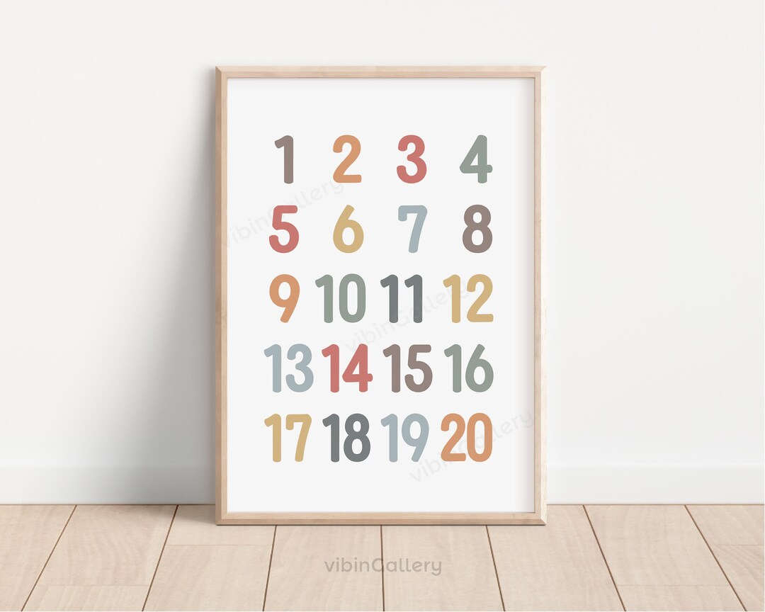 Number 1-20 Poster, Earth Tones Learning Print, Boho Nursery Decor ...