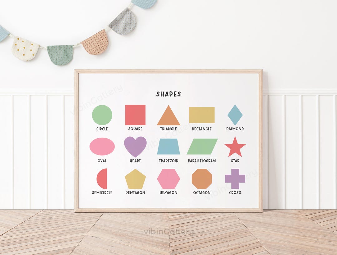 Pastel SHAPES Poster, School, Classroom Decor, Geometry Chart ...