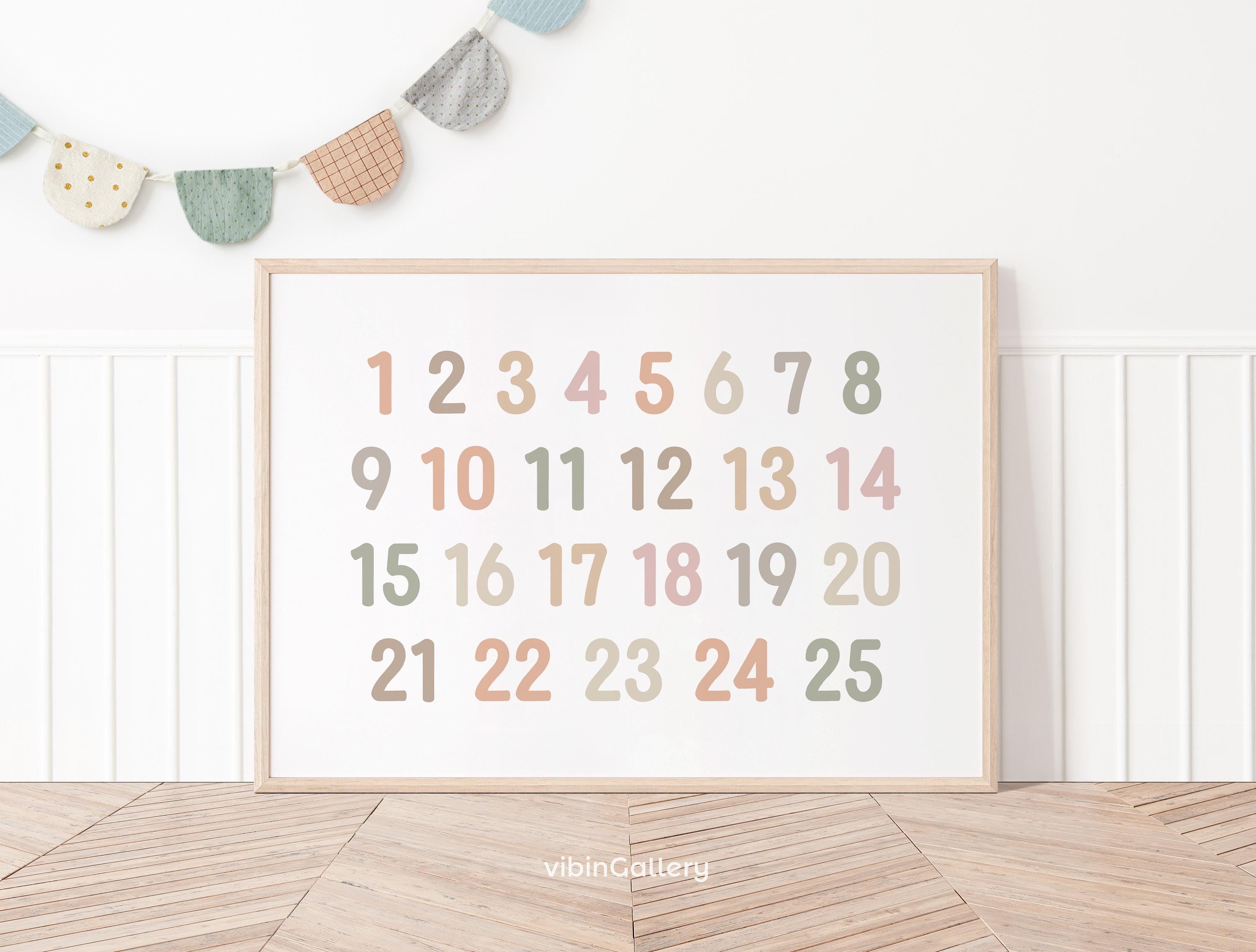 Horizontal Lowercase Alphabet Poster, Boho Wall Decor, ABC Poster ...