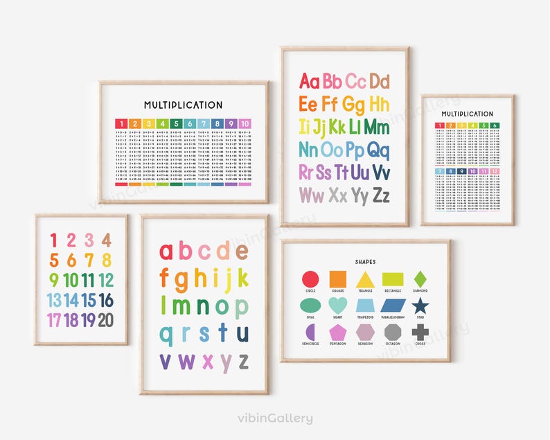 Rainbow Multiplication Chart, Horizontal Times Tables Poster, Math ...