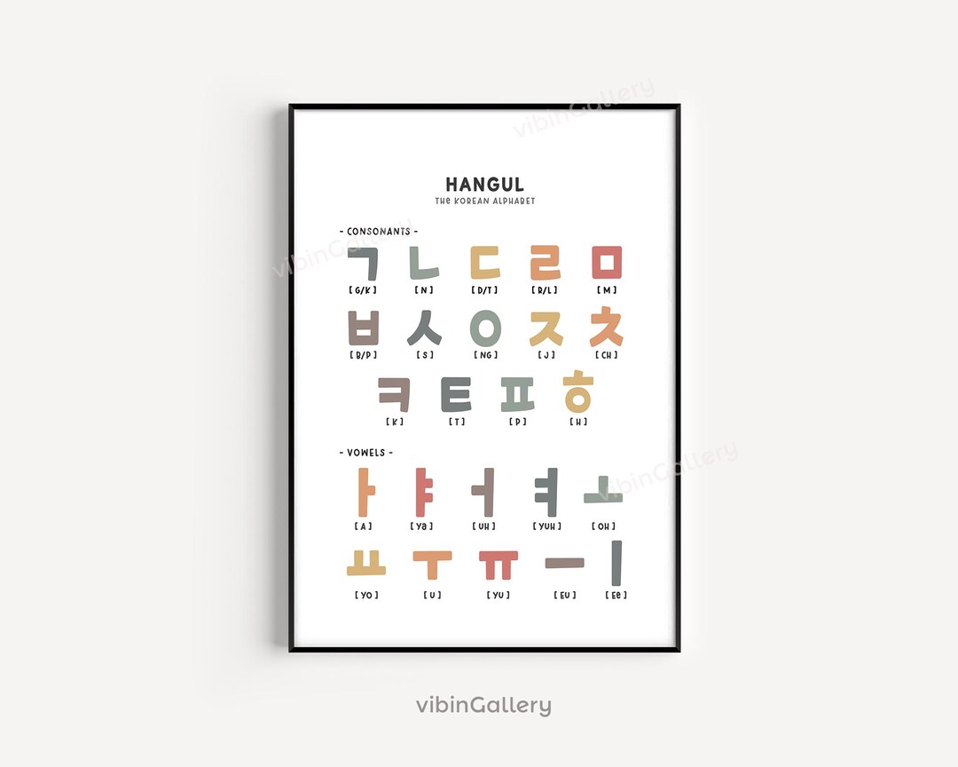 Korean Alphabet Poster, Earth Tones Korean ABC, Korean Consonants ...