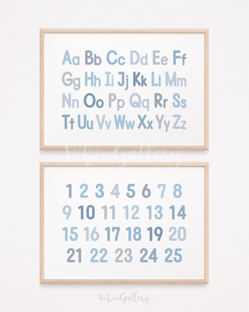 Lowercase Alphabet Poster Landscape, Blue Gray ABC Poster, Boys Room ...