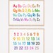 Horizontal Alphabet Poster, Upper and Lowercase Letters, Rainbow Wall ...