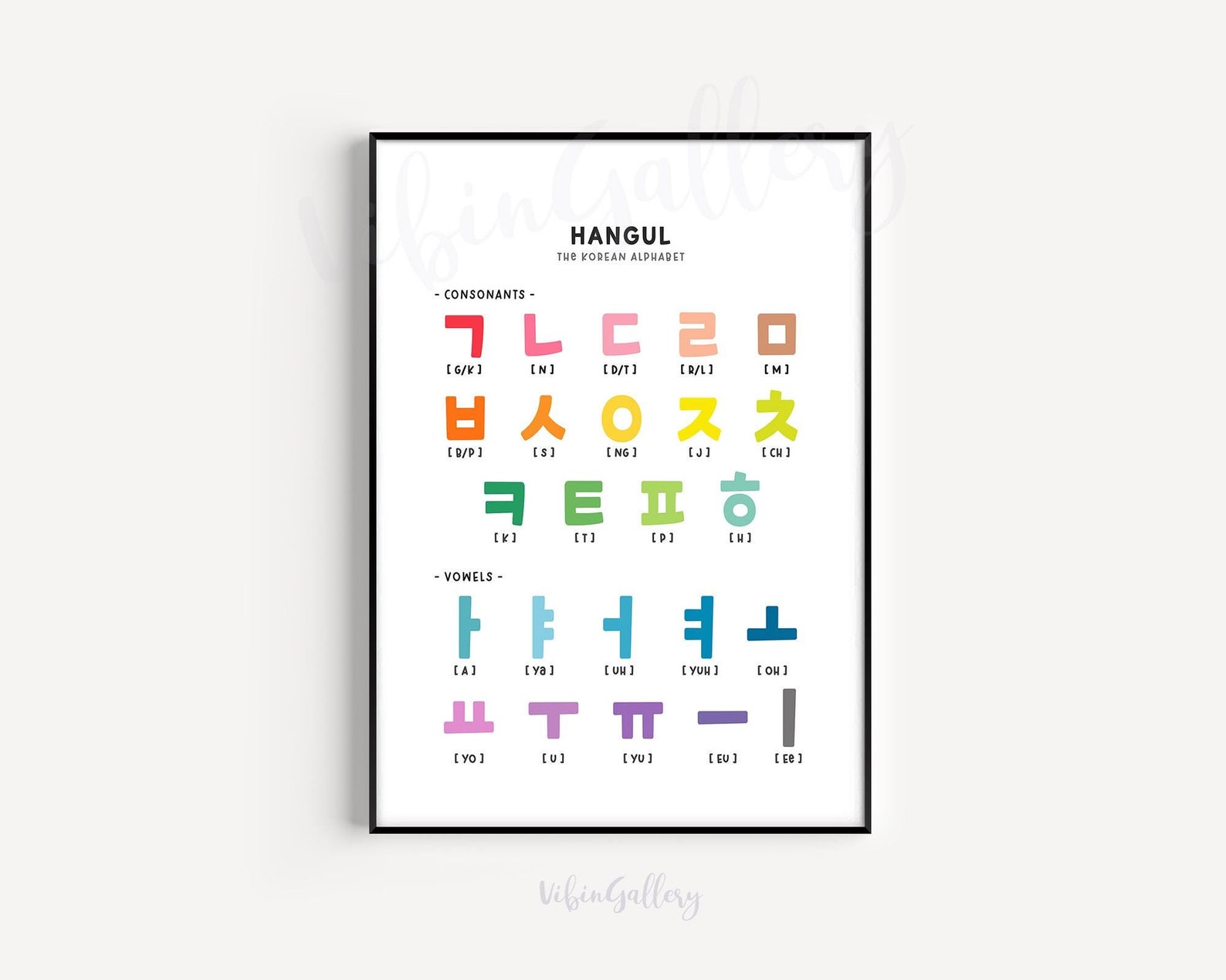 Basic Korean, Korean Consonants, Vowels Poster, Rainbow Hangul Wall ...