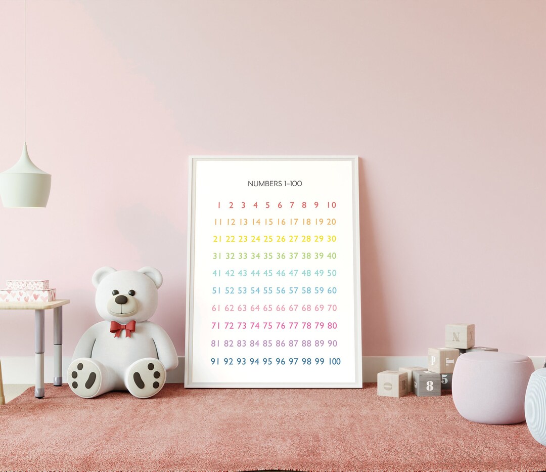 Rainbow Number Chart 1-100 | Count to 100 | Kids Wall Decor | Classroom ...