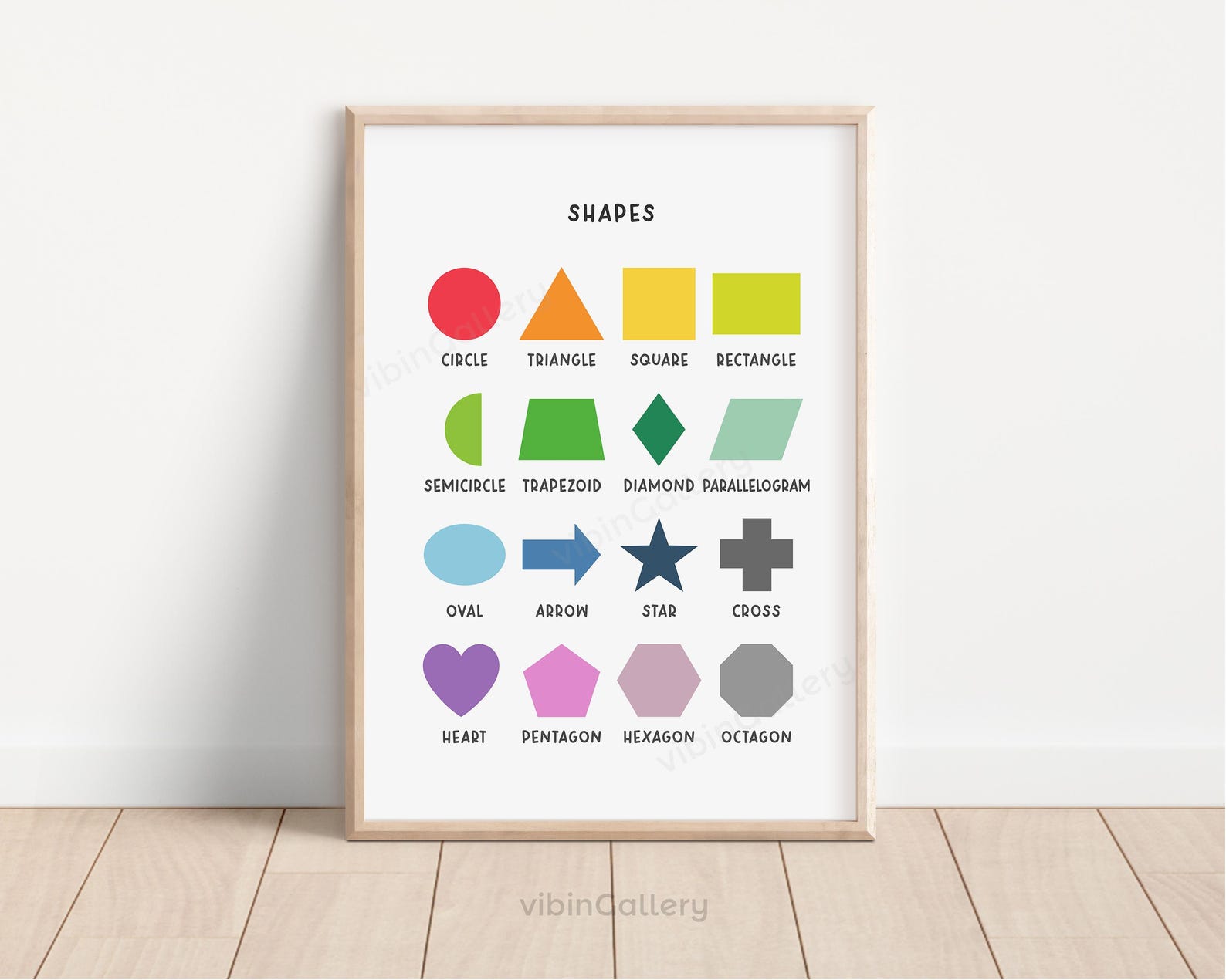 Rainbow Shapes Poster, Geometry Chart, Classroom Decor - Etsy