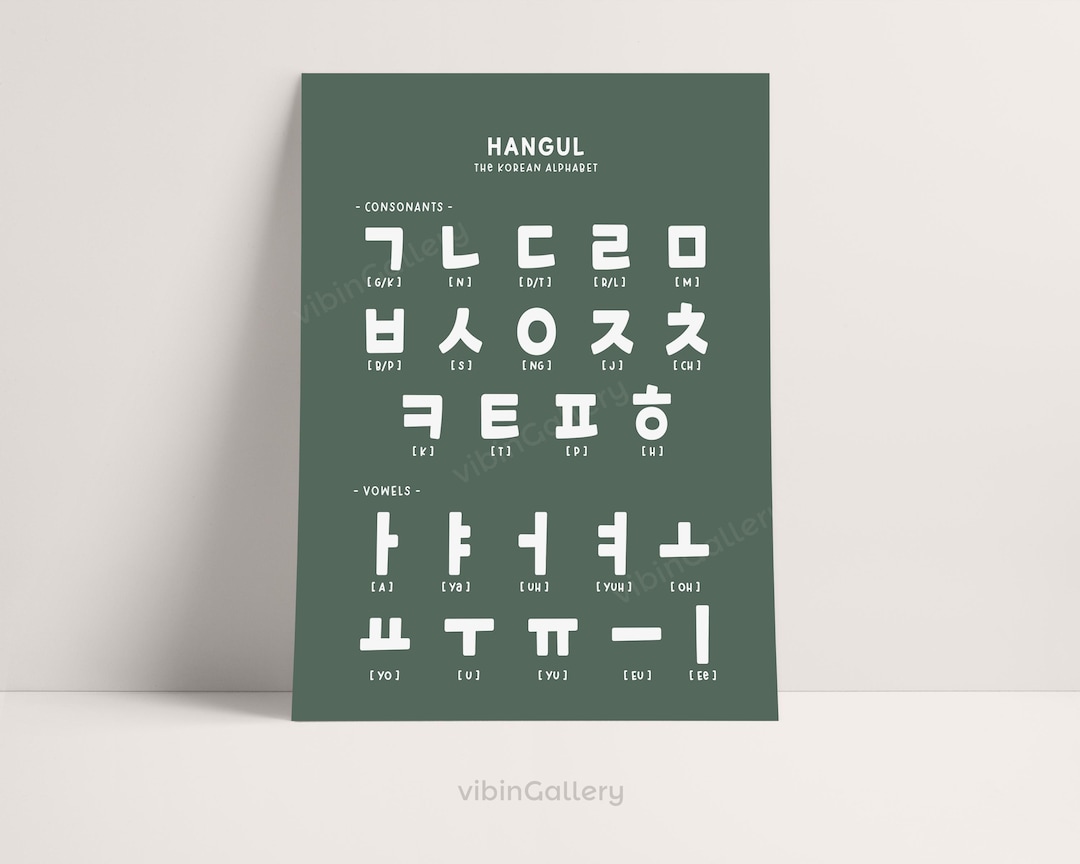 Chalkboard Korean Alphabet Poster With Pronunciation, Hangul Consonants ...