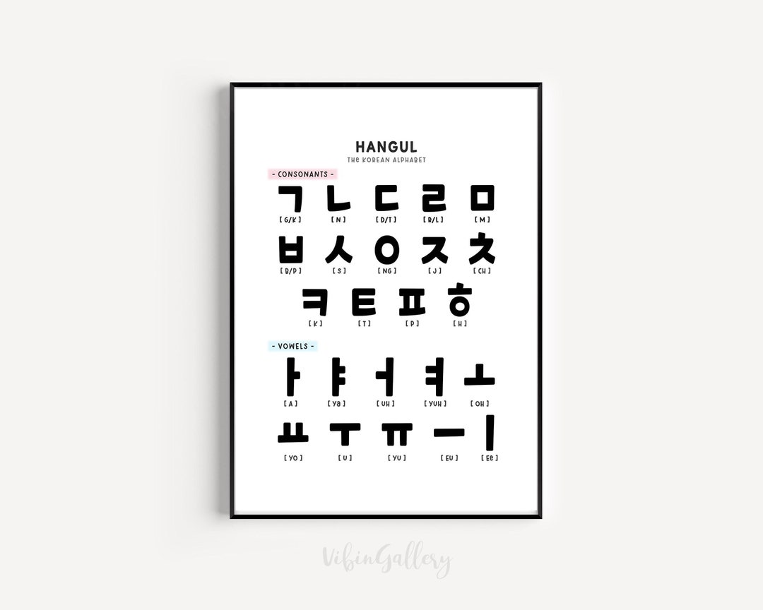 Basic Korean Korean Consonants, Vowels Black & White Decor, Hangul Wall ...