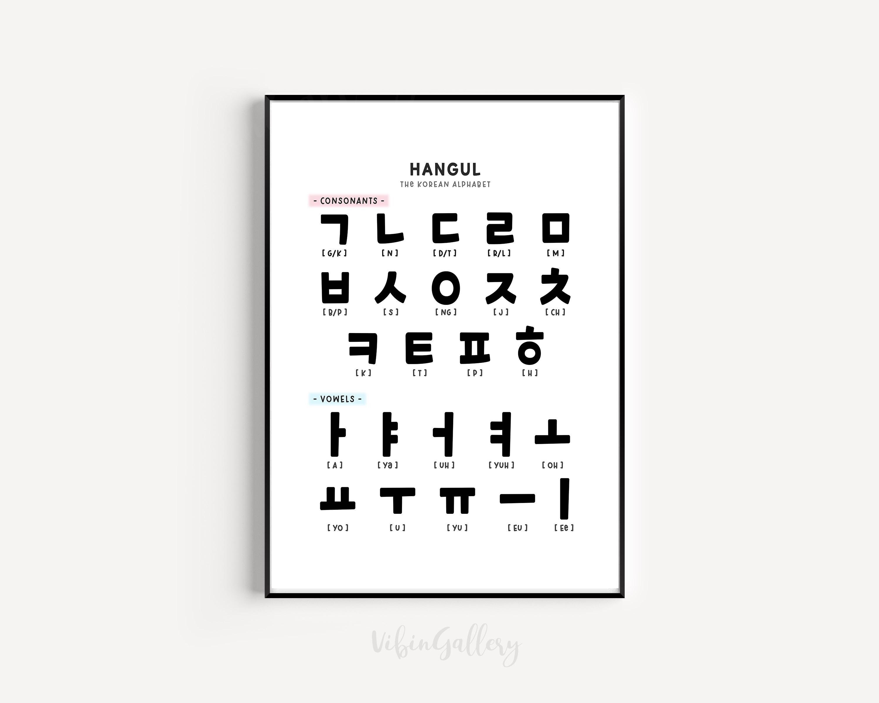 Basic Korean Korean Consonants, Vowels Black & White Decor, Hangul Wall ...