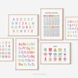 Multiplication Poster, Pastel Times Table, Math Classroom Wall Decor ...