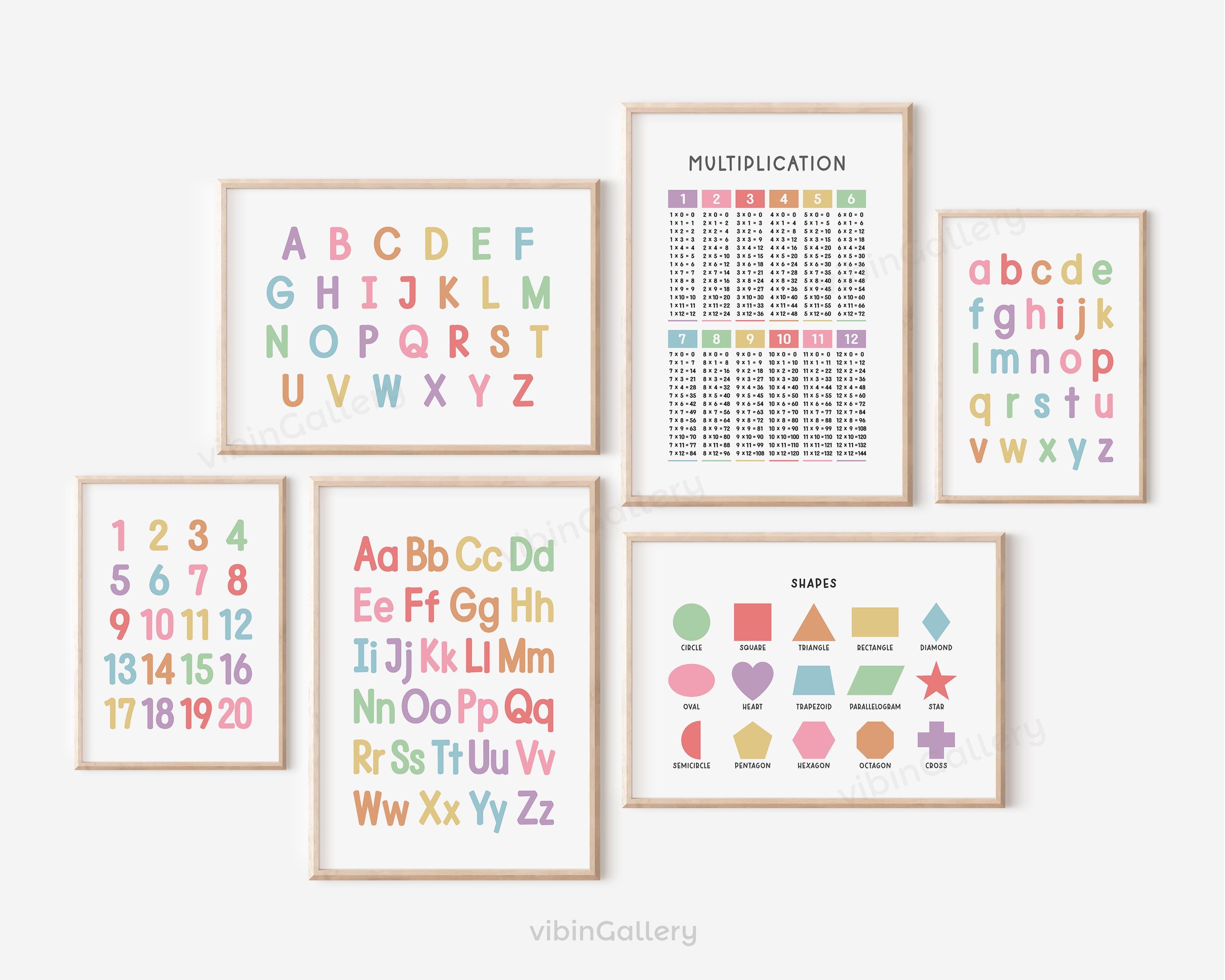 Multiplication Poster, Pastel Times Table, Math Classroom Wall Decor ...