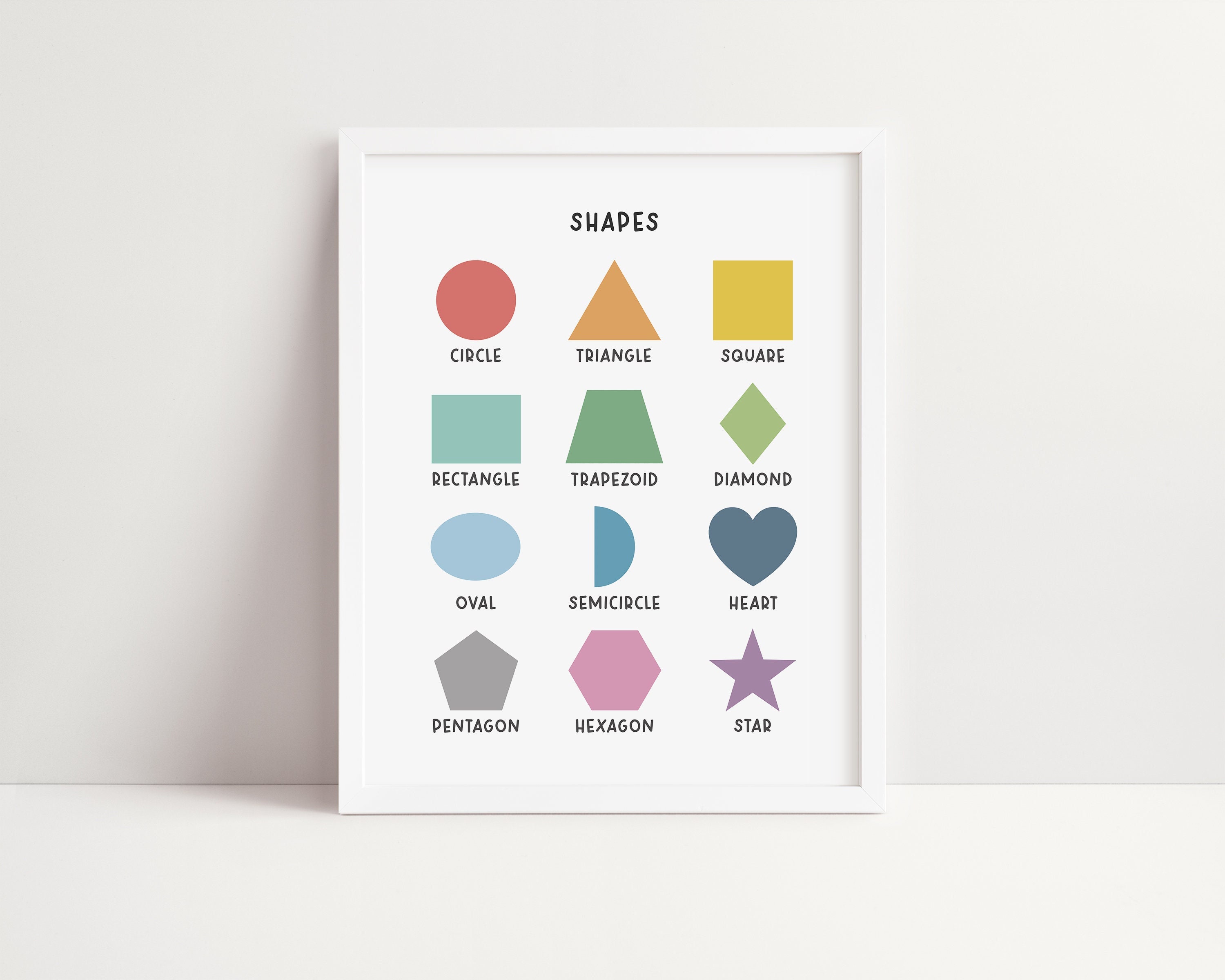 SHAPES Poster | Nursery, Classroom Wall Poster | Kids Room Wall Decor ...