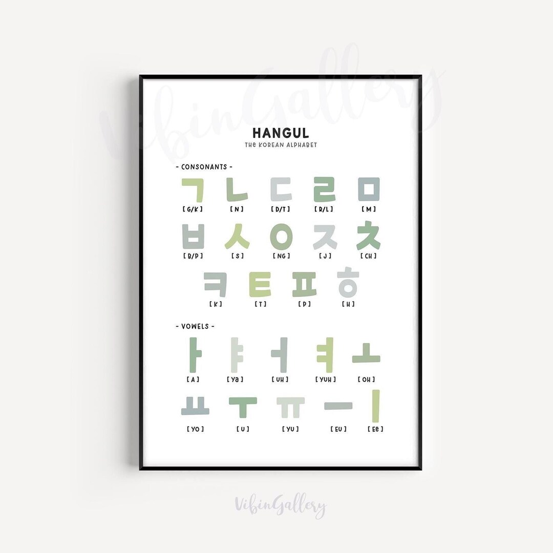 Basic Korean, Green Neutral Gray Korean Print, Korean Consonants and ...