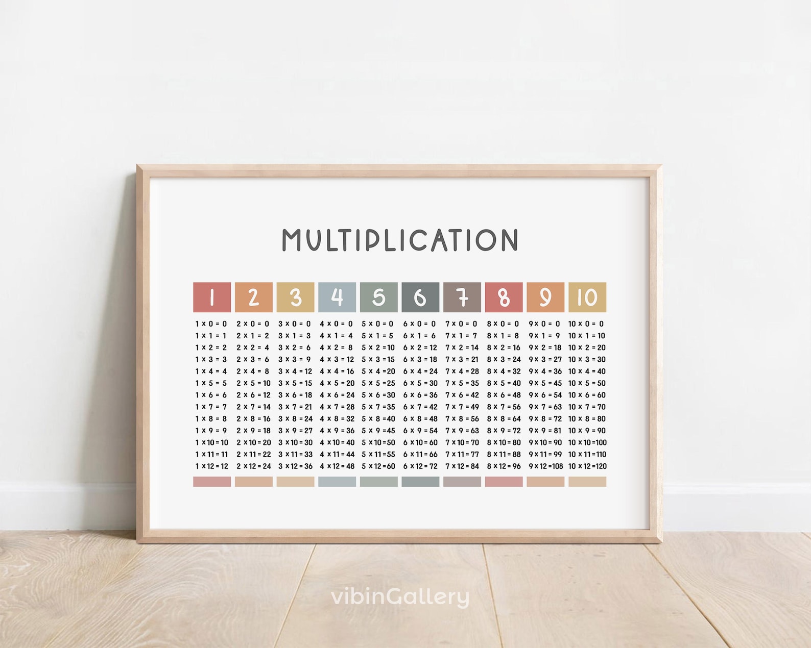 Multiplication Table Poster 1 to 10, Boho Math Chart, Earth Tone Times ...