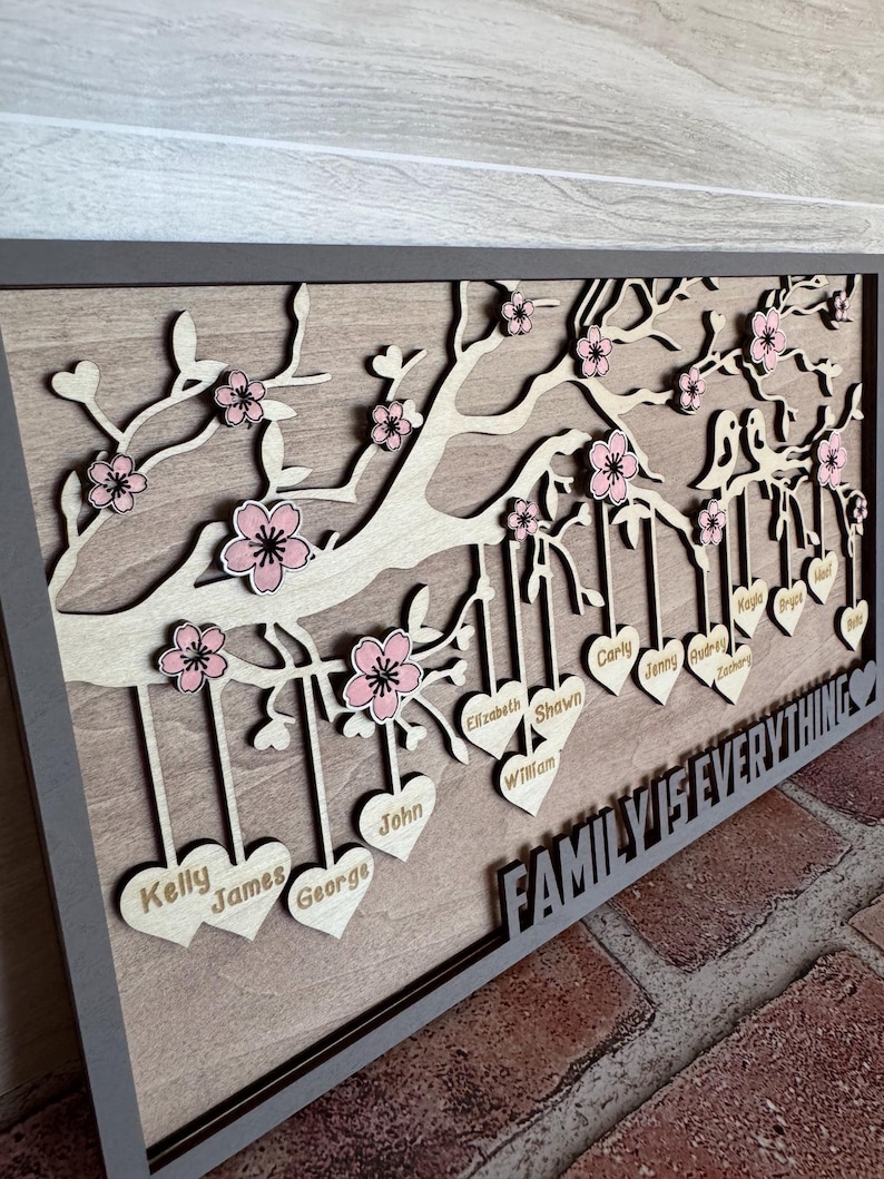 Personalized Family Tree Sign: Engraved Wooden Grandchildren Heart Tree ...