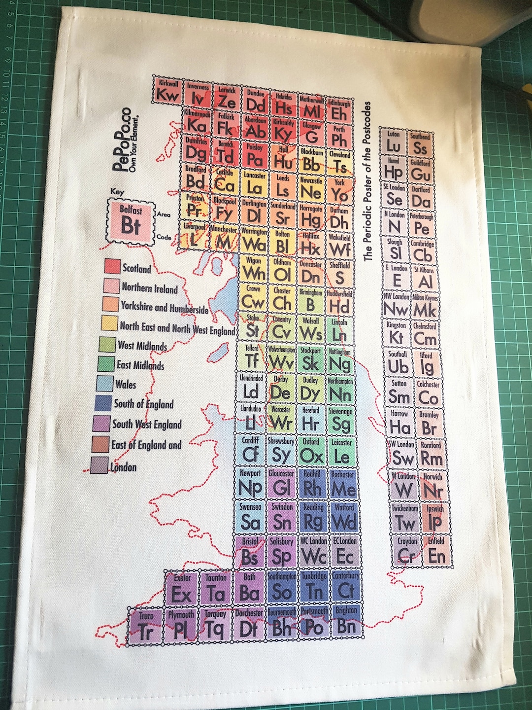 Periodic Table Tea Towel With All Postcodes - Etsy UK