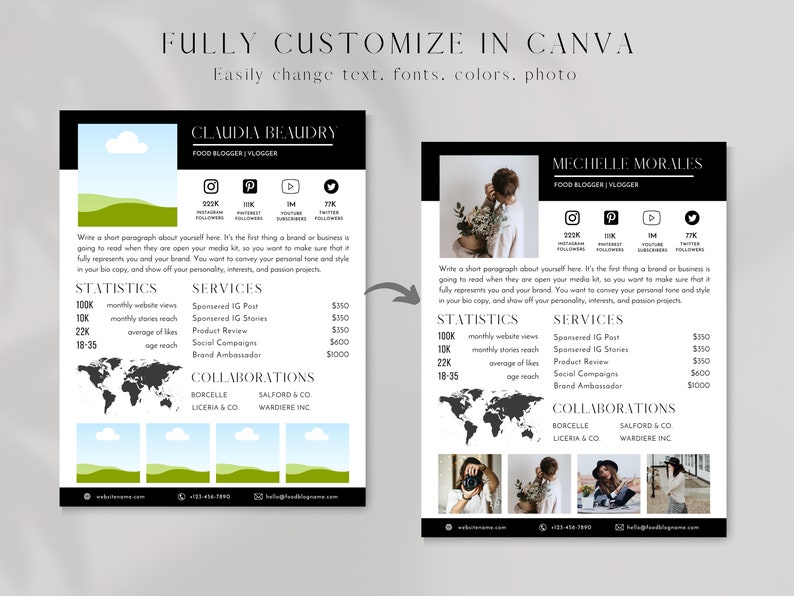 1 Page Influencer Media Kit, Minimalist Press Kit, Canva Template ...