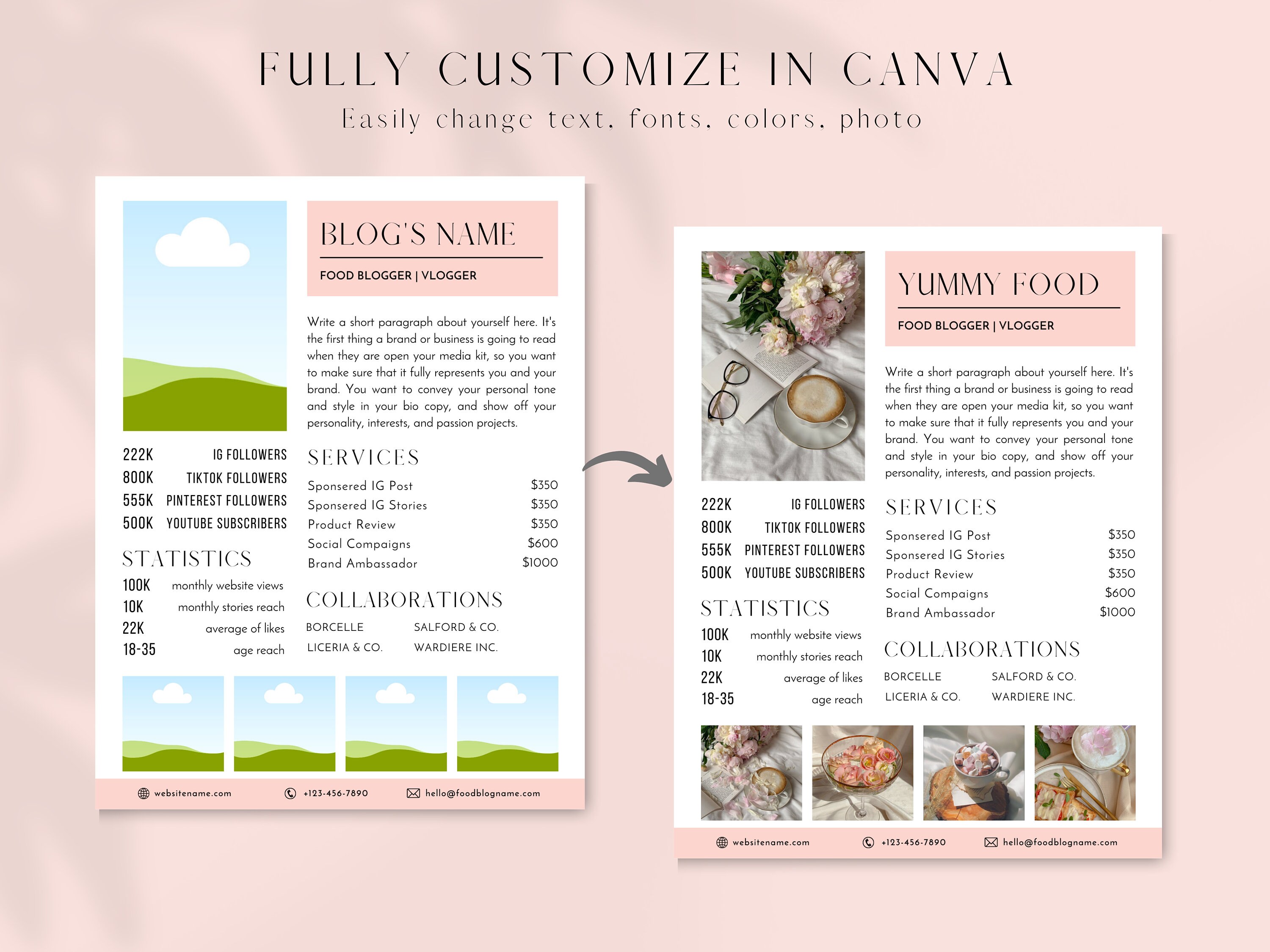 Food Blogger Media Kit, Pastel Press Kit, Canva Template, Template for ...