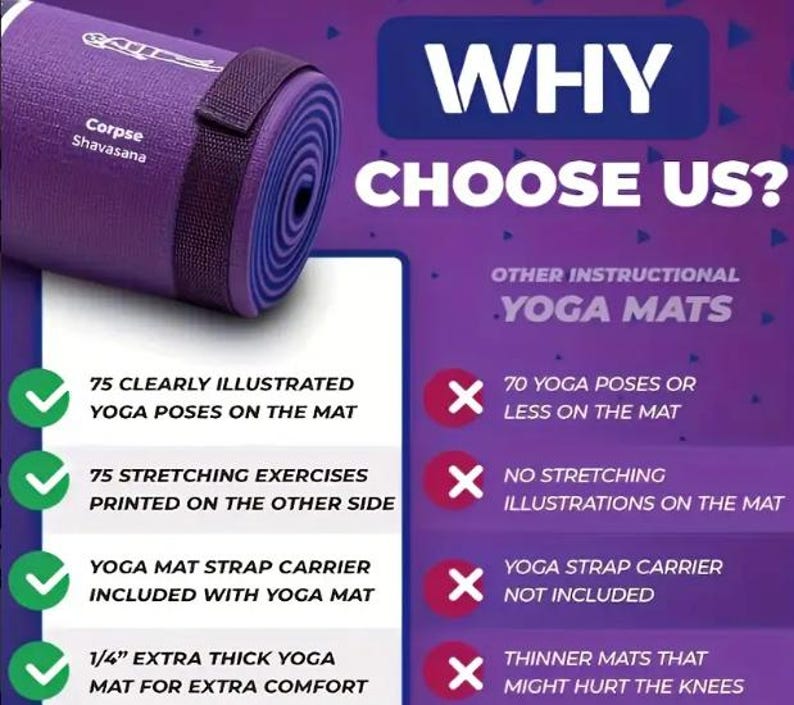 Yoga Mat With Poses | Non-slip Extra Thick Mat Yoga Gift| Yoga Lover ...