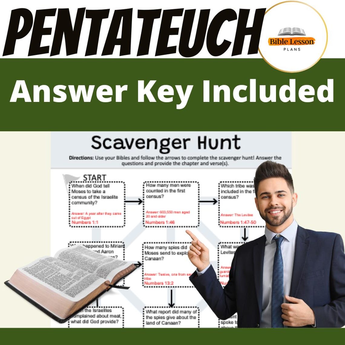Pentateuch Scavenger Hunt: Old Testament Bible Lesson Activity - Etsy
