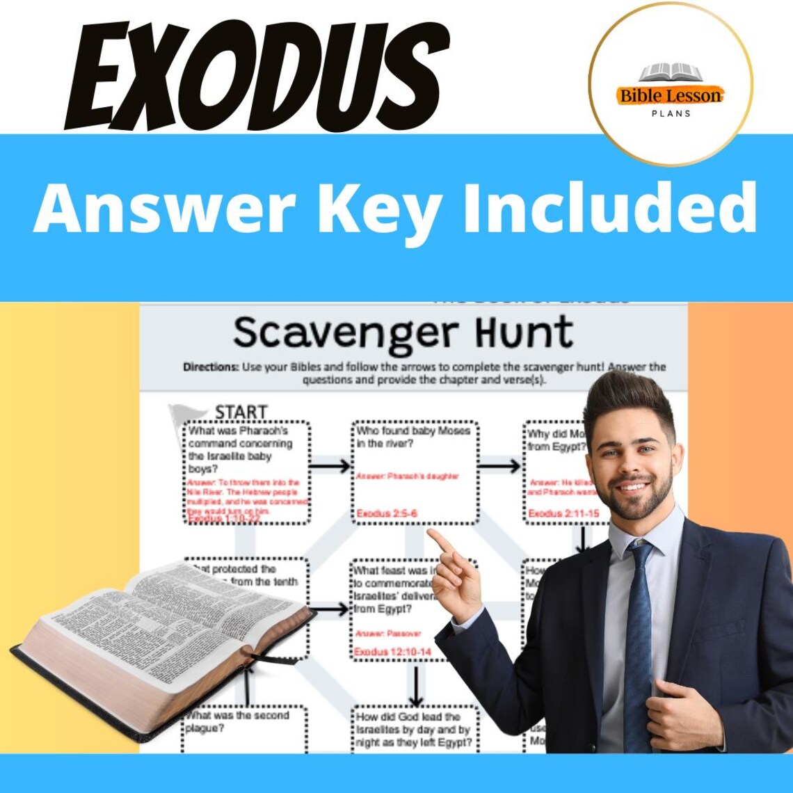 Exodus Scavenger Hunt Activity: Old Testament Bible Lesson (PDF) - Etsy