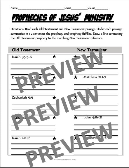 Jesus' Ministry Bible Activity: Old Testament Prophecies (printable) - Etsy