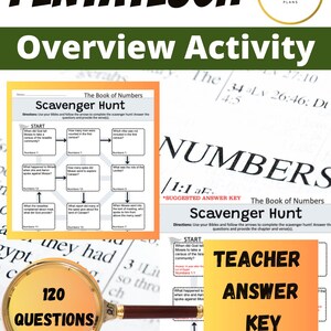 Pentateuch Scavenger Hunt: Old Testament Bible Lesson Activity - Etsy