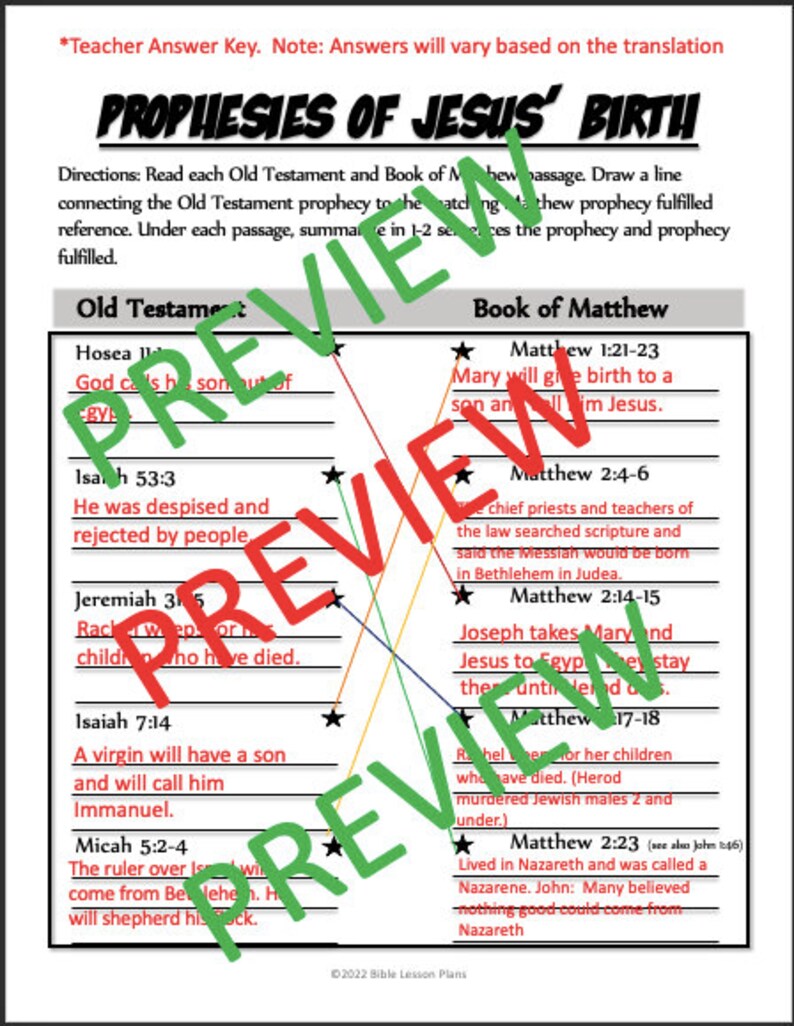 Christmas Bible Study: Nativity Story Activities (digital Download) - Etsy