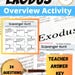 Exodus Scavenger Hunt Activity: Old Testament Bible Lesson (PDF) - Etsy