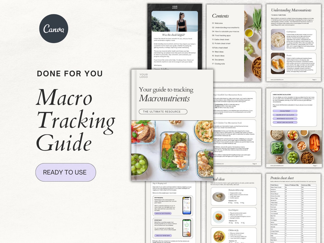 Macronutrients Tracking Guide, Macronutrients Cheat Sheet, Nutrition Ebook Template, Fitness ...
