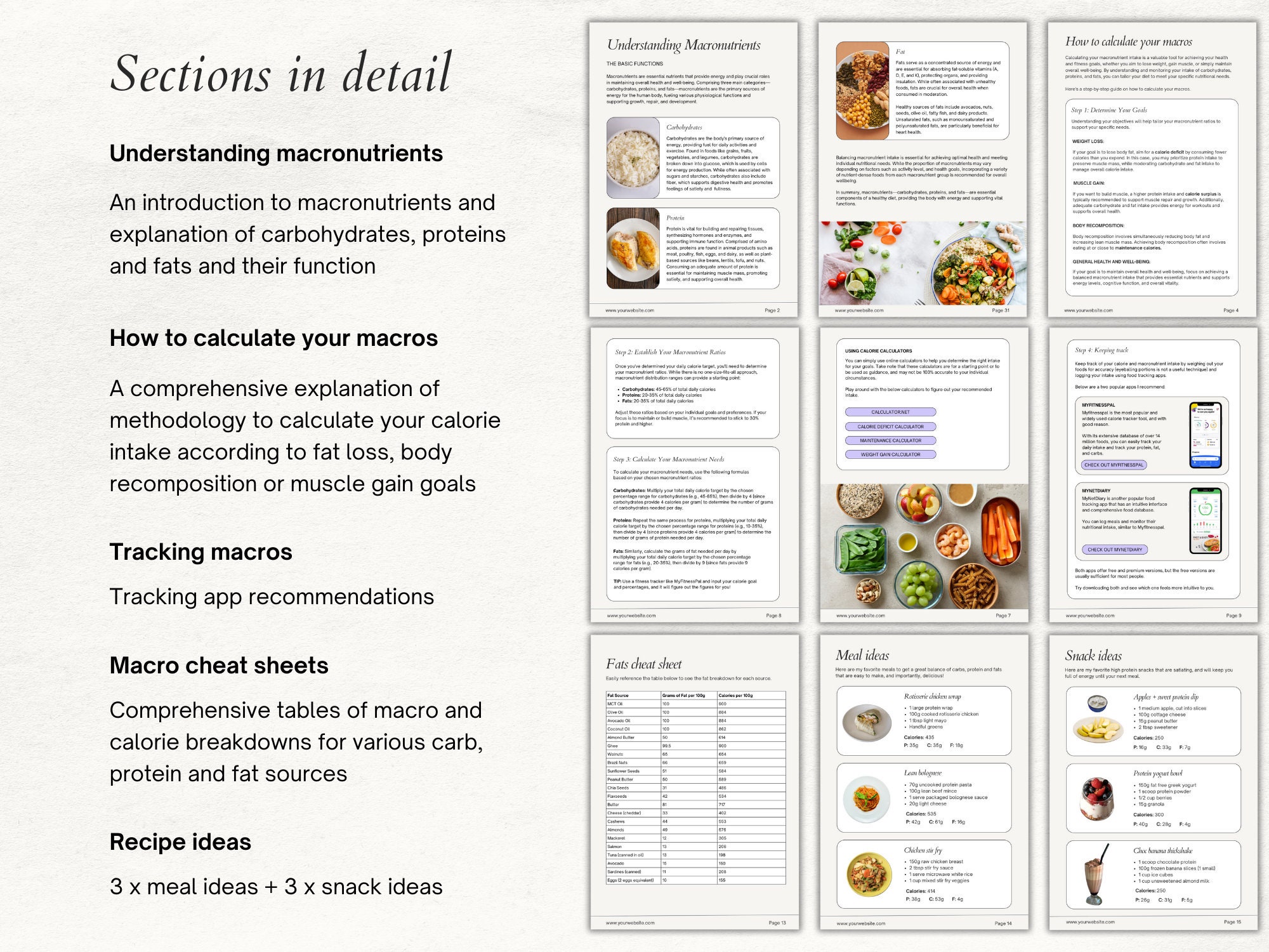 Macronutrients Tracking Guide, Macronutrients Cheat Sheet, Nutrition Ebook Template, Fitness ...