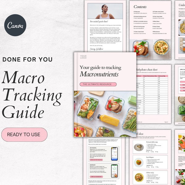 Macronutrients Cheat Sheet - Etsy