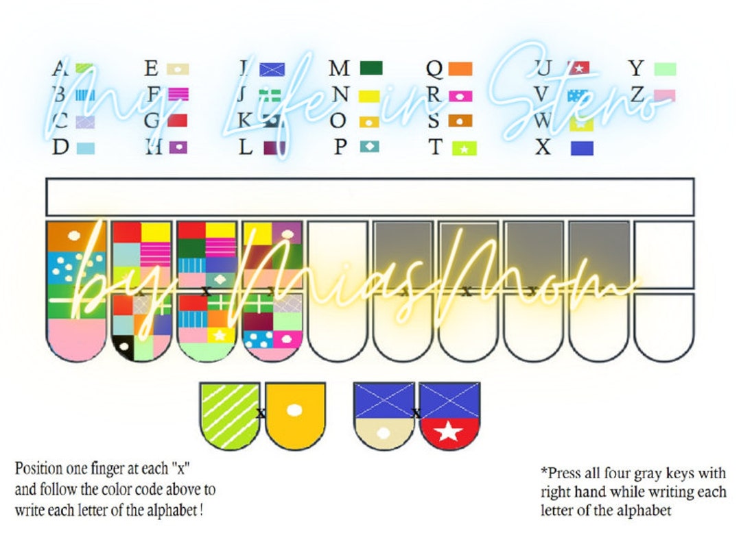 Stenography Alphabet