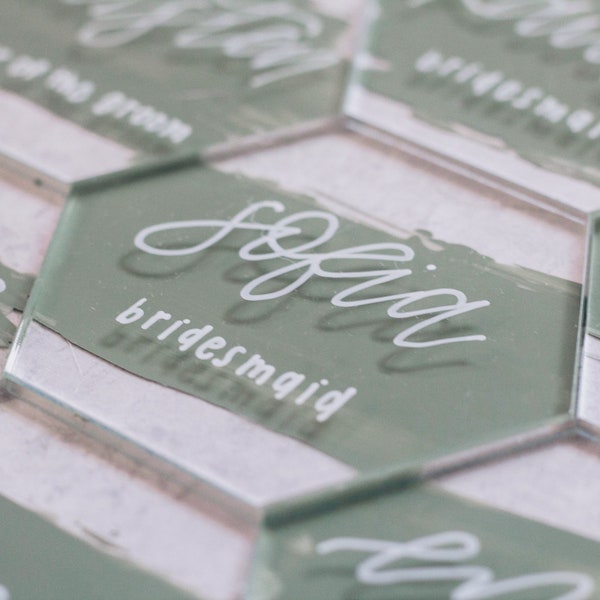 Place Card Sign - Etsy